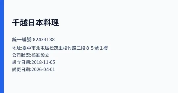 千越日本料理的照片-統編 82433188(臺中市) 公司登記資料與營業項目詳細圖表