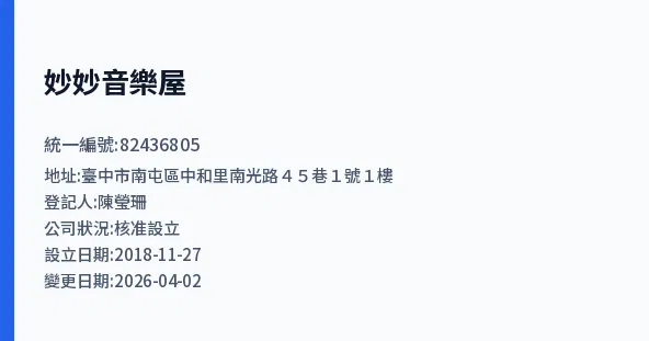 妙妙音樂屋的照片-統編 82436805(臺中市) 公司登記資料與營業項目詳細圖表