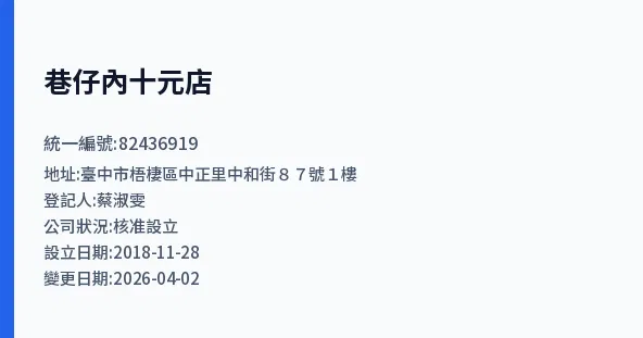巷仔內十元店的照片-統編 82436919(臺中市) 公司登記資料與營業項目詳細圖表