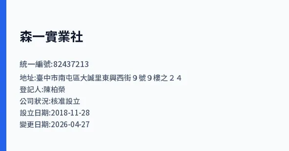 森一實業社的照片-統編 82437213(臺中市) 公司登記資料與營業項目詳細圖表