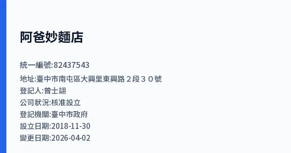 阿爸妙麵店的照片-統編 82437543(臺中市) 公司登記資料與營業項目詳細圖表