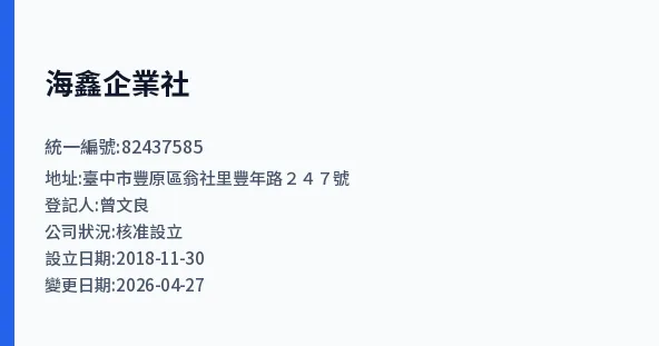 海鑫企業社的照片-統編 82437585(臺中市) 公司登記資料與營業項目詳細圖表