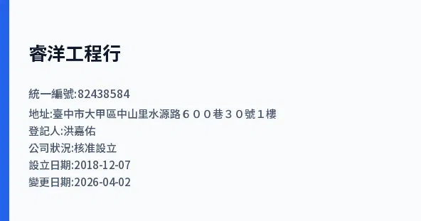 睿洋工程行的照片-統編 82438584(臺中市) 公司登記資料與營業項目詳細圖表