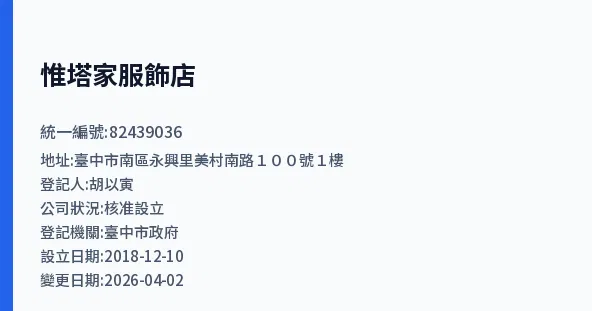 惟塔家服飾店的照片-統編 82439036(臺中市) 公司登記資料與營業項目詳細圖表