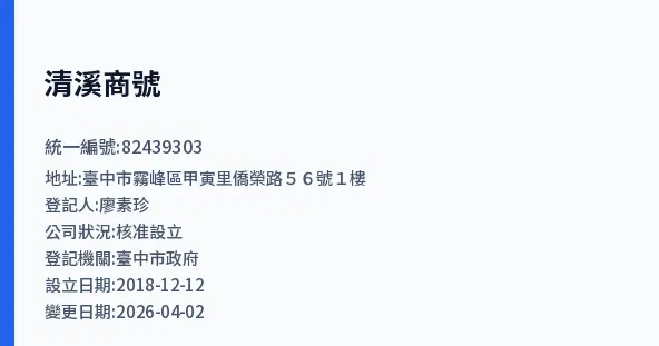 清溪商號的照片-統編 82439303(臺中市) 公司登記資料與營業項目詳細圖表