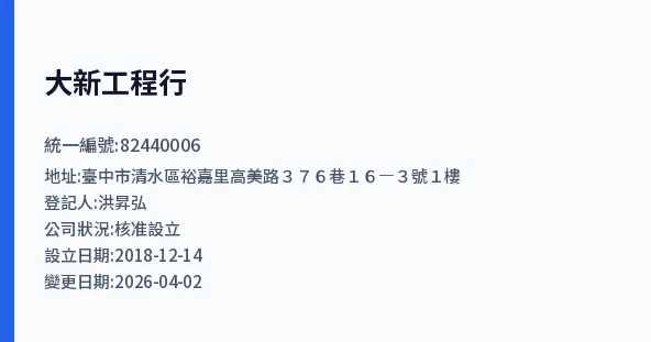 大新工程行的照片-統編 82440006(臺中市) 公司登記資料與營業項目詳細圖表