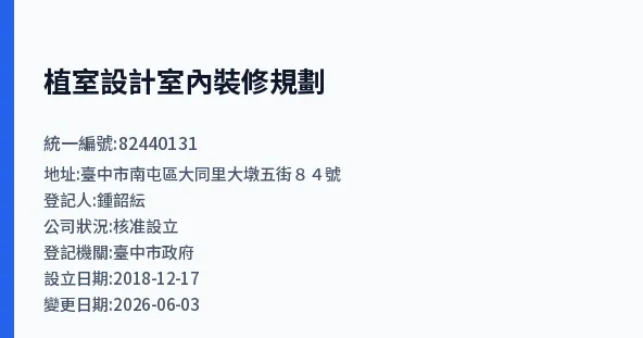 植室設計室內裝修規劃的照片-統編 82440131(臺中市) 公司登記資料與營業項目詳細圖表