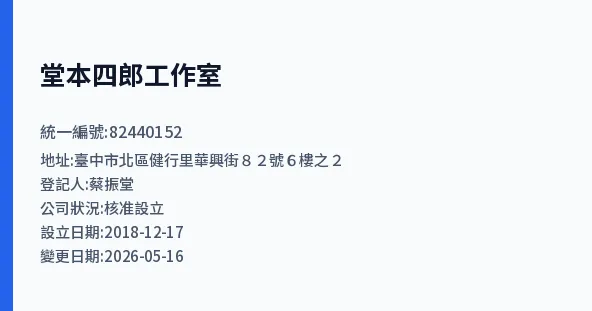 堂本四郎工作室的照片-統編 82440152(臺中市) 公司登記資料與營業項目詳細圖表