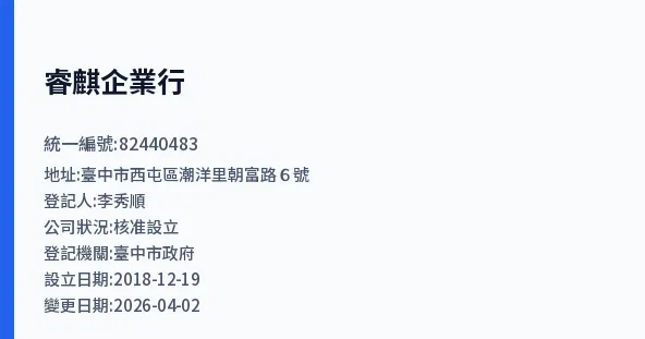 睿麒企業行的照片-統編 82440483(臺中市) 公司登記資料與營業項目詳細圖表