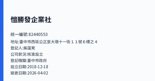愷勝發企業社的照片-統編 82440553(臺中市) 公司登記資料與營業項目詳細圖表