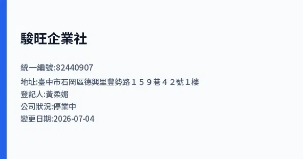 駿旺企業社的照片-統編 82440907(臺中市) 公司登記資料與營業項目詳細圖表