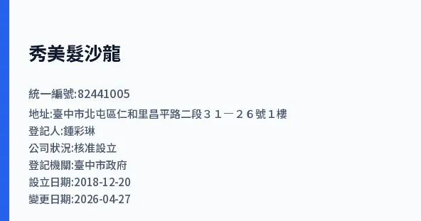 秀美髮沙龍的照片-統編 82441005(臺中市) 公司登記資料與營業項目詳細圖表