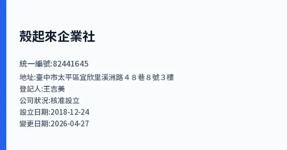 殼起來企業社的照片-統編 82441645(臺中市) 公司登記資料與營業項目詳細圖表