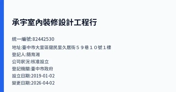 承宇室內裝修設計工程行的照片-統編 82442530(臺中市) 公司登記資料與營業項目詳細圖表
