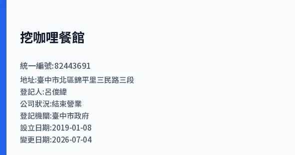 挖咖哩餐館的照片-統編 82443691(臺中市) 公司登記資料與營業項目詳細圖表