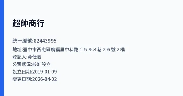 超帥商行的照片-統編 82443995(臺中市) 公司登記資料與營業項目詳細圖表
