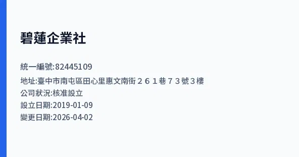 碧蓮企業社的照片-統編 82445109(臺中市) 公司登記資料與營業項目詳細圖表