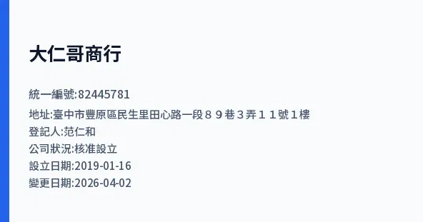 大仁哥商行的照片-統編 82445781(臺中市) 公司登記資料與營業項目詳細圖表