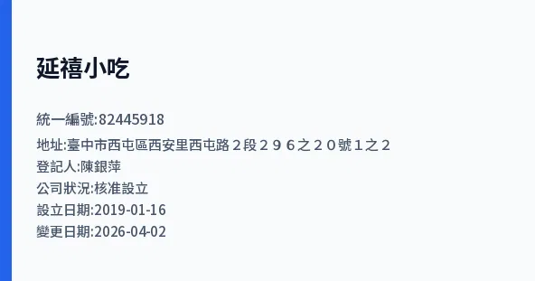 延禧小吃的照片-統編 82445918(臺中市) 公司登記資料與營業項目詳細圖表
