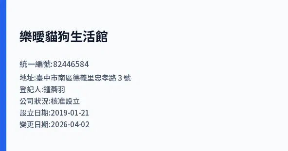 樂曖貓狗生活館的照片-統編 82446584(臺中市) 公司登記資料與營業項目詳細圖表