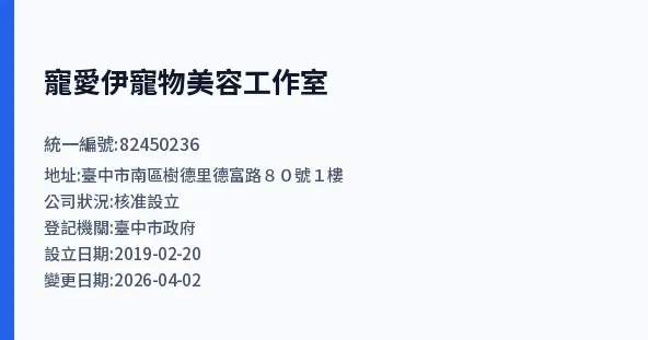 寵愛伊寵物美容工作室的照片-統編 82450236(臺中市) 公司登記資料與營業項目詳細圖表