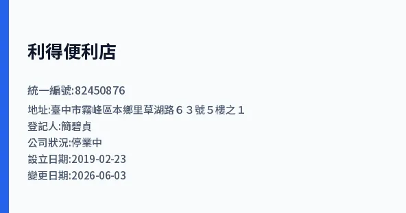 利得便利店的照片-統編 82450876(臺中市) 公司登記資料與營業項目詳細圖表