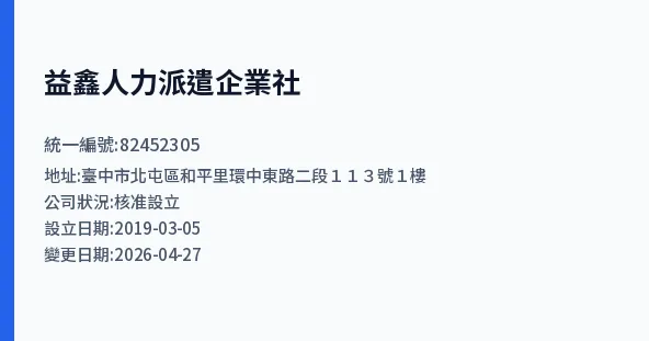 益鑫人力派遣企業社的照片-統編 82452305(臺中市) 公司登記資料與營業項目詳細圖表