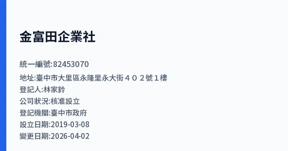 金富田企業社的照片-統編 82453070(臺中市) 公司登記資料與營業項目詳細圖表