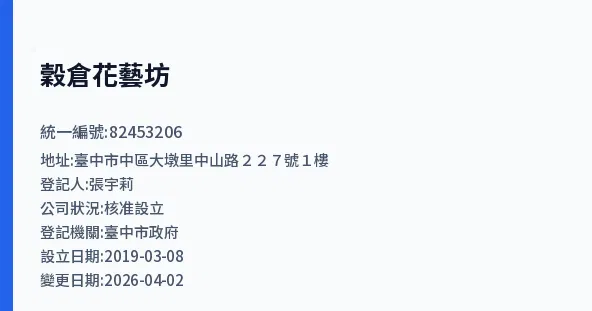 穀倉花藝坊的照片-統編 82453206(臺中市) 公司登記資料與營業項目詳細圖表