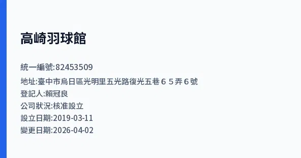 高崎羽球館的照片-統編 82453509(臺中市) 公司登記資料與營業項目詳細圖表