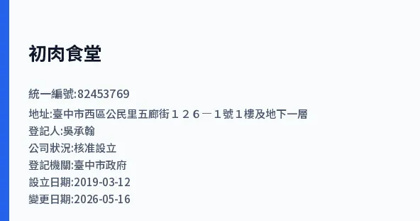 初肉食堂的照片-統編 82453769(臺中市) 公司登記資料與營業項目詳細圖表