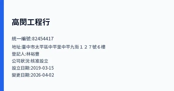 高閔工程行的照片-統編 82454417(臺中市) 公司登記資料與營業項目詳細圖表