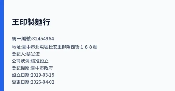 王印製麵行的照片-統編 82454964(臺中市) 公司登記資料與營業項目詳細圖表