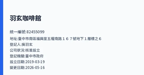 羽玄咖啡館的照片-統編 82455099(臺中市) 公司登記資料與營業項目詳細圖表