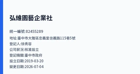 弘維園藝企業社的照片-統編 82455289(臺中市) 公司登記資料與營業項目詳細圖表