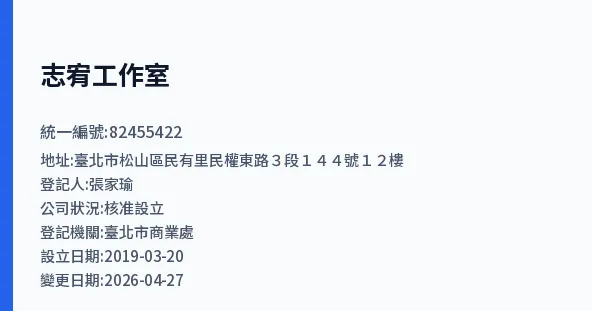 志宥工作室的照片-統編 82455422(臺北市) 公司登記資料與營業項目詳細圖表