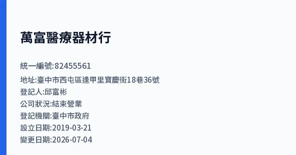 萬富醫療器材行的照片-統編 82455561(臺中市) 公司登記資料與營業項目詳細圖表