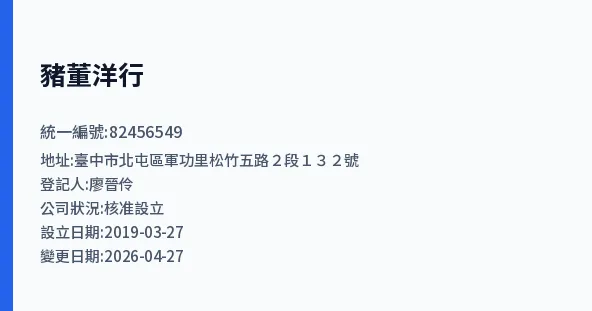 豬董洋行的照片-統編 82456549(臺中市) 公司登記資料與營業項目詳細圖表