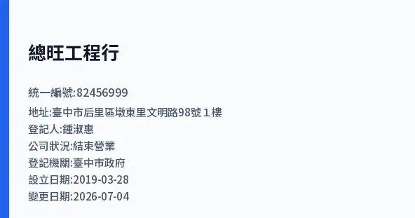 總旺工程行的照片-統編 82456999(臺中市) 公司登記資料與營業項目詳細圖表