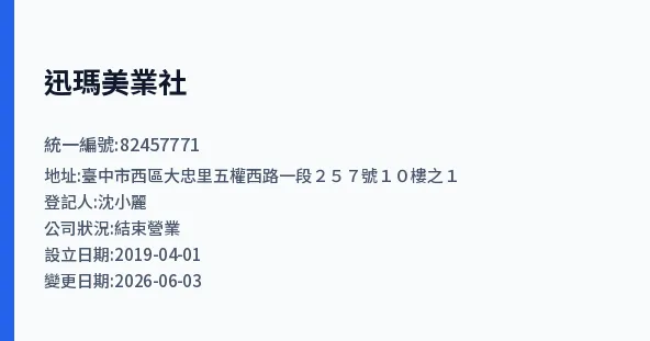 迅瑪美業社的照片-統編 82457771(臺中市) 公司登記資料與營業項目詳細圖表