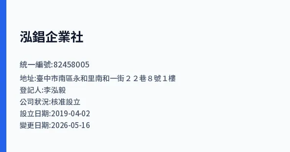 泓錩企業社的照片-統編 82458005(臺中市) 公司登記資料與營業項目詳細圖表