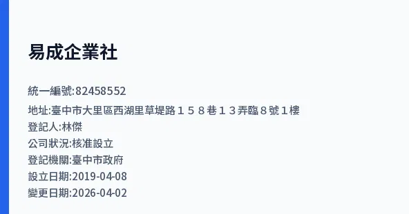 易成企業社的照片-統編 82458552(臺中市) 公司登記資料與營業項目詳細圖表