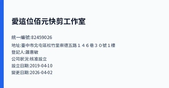愛這位佰元快剪工作室的照片-統編 82459026(臺中市) 公司登記資料與營業項目詳細圖表