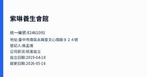 紫琳養生會館的照片-統編 82461091(臺中市) 公司登記資料與營業項目詳細圖表