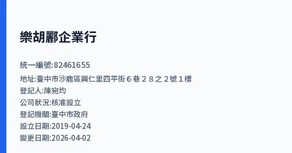 樂胡酈企業行的照片-統編 82461655(臺中市) 公司登記資料與營業項目詳細圖表