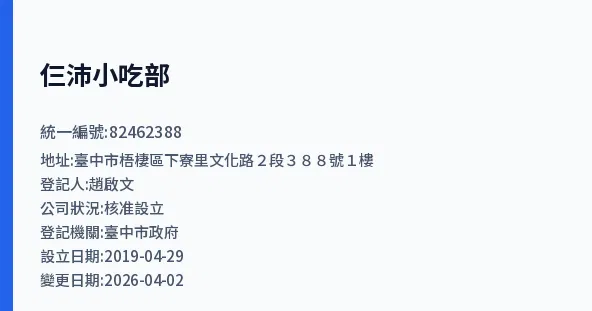 仨沛小吃部的照片-統編 82462388(臺中市) 公司登記資料與營業項目詳細圖表