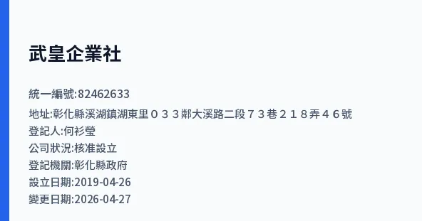 武皇企業社的照片-統編 82462633(彰化縣) 公司登記資料與營業項目詳細圖表