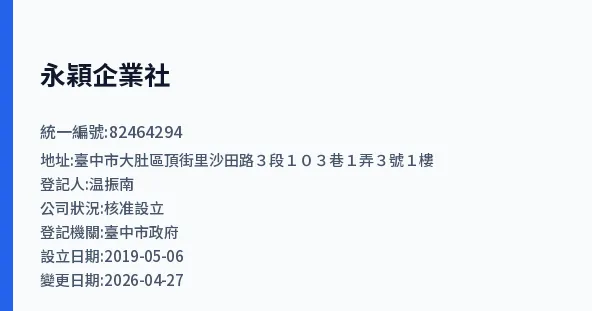 永穎企業社的照片-統編 82464294(臺中市) 公司登記資料與營業項目詳細圖表
