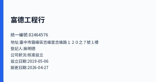 富德工程行的照片-統編 82464576(臺中市) 公司登記資料與營業項目詳細圖表