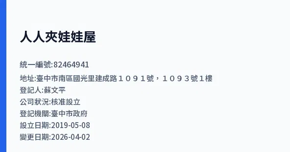 人人夾娃娃屋的照片-統編 82464941(臺中市) 公司登記資料與營業項目詳細圖表
